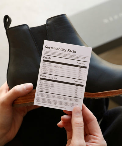 Sustainability Facts Label 1 — Nisolo